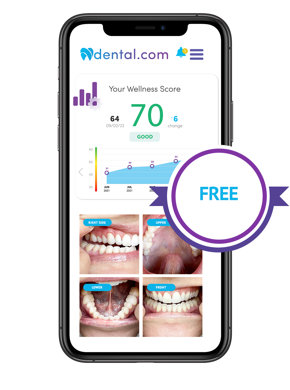 Dental.com | Dental Photo Assessments Powered by AI